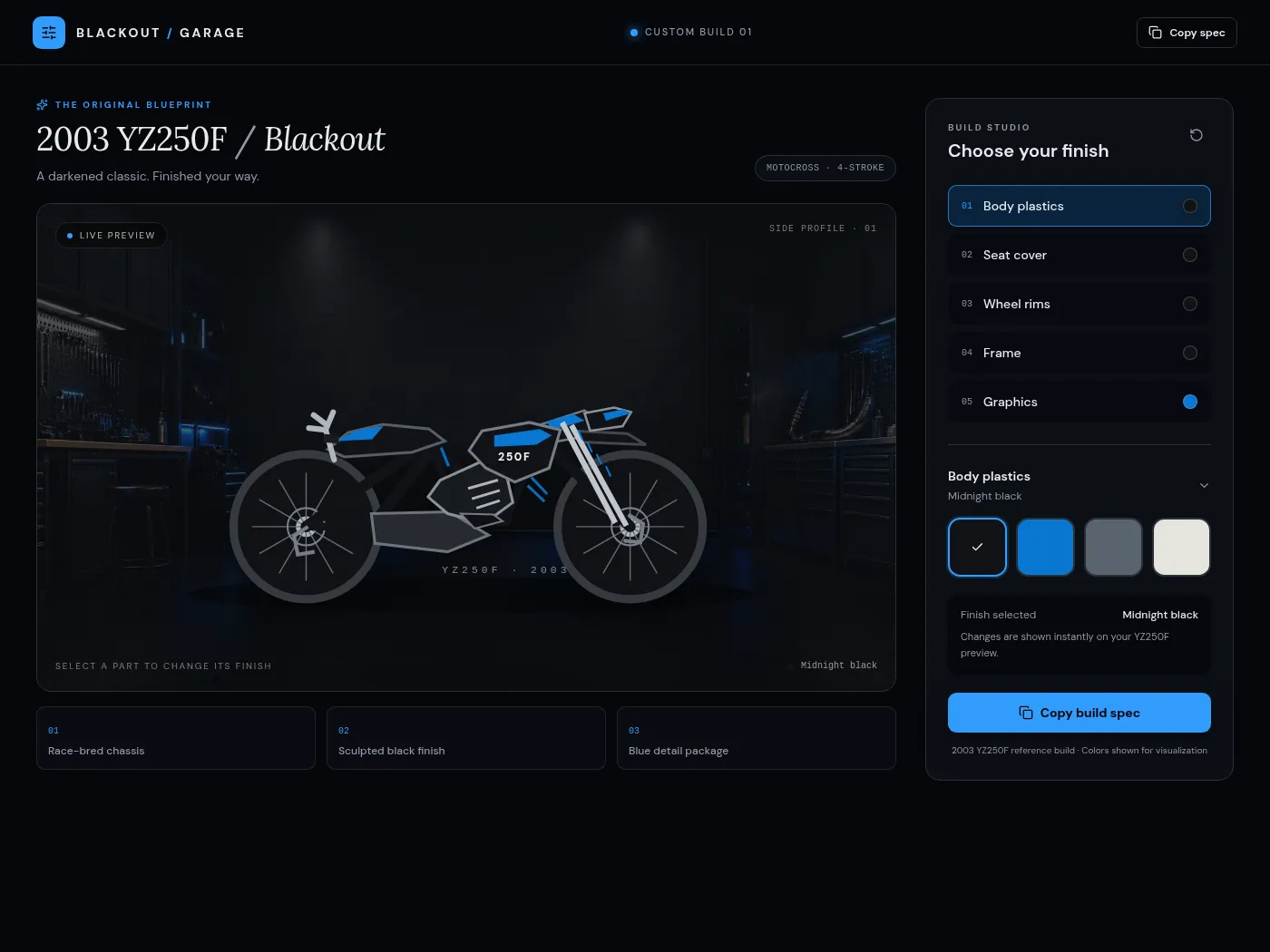 Blackout YZ250F Customizer