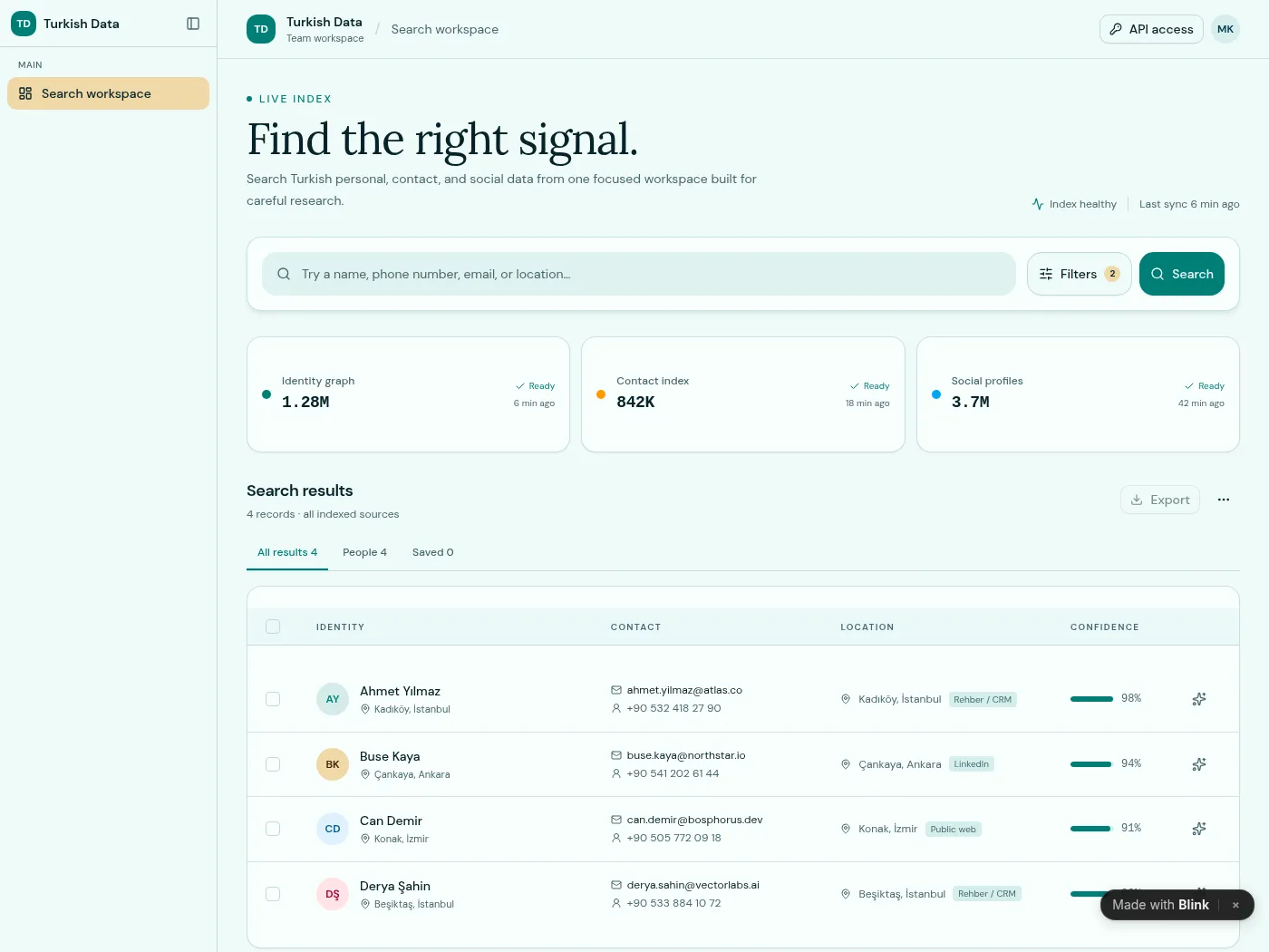Turkish Data Dashboard