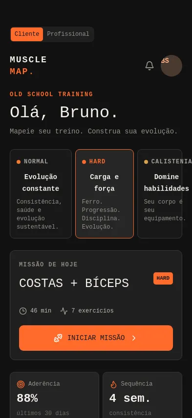 Muscle Map Fitness Coaching