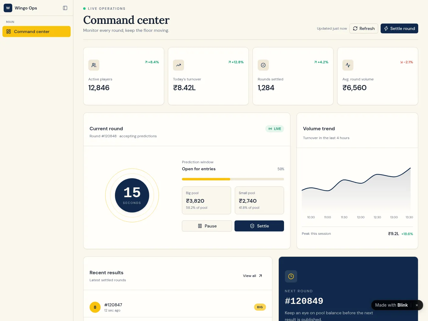 Wingo Round Admin Panel