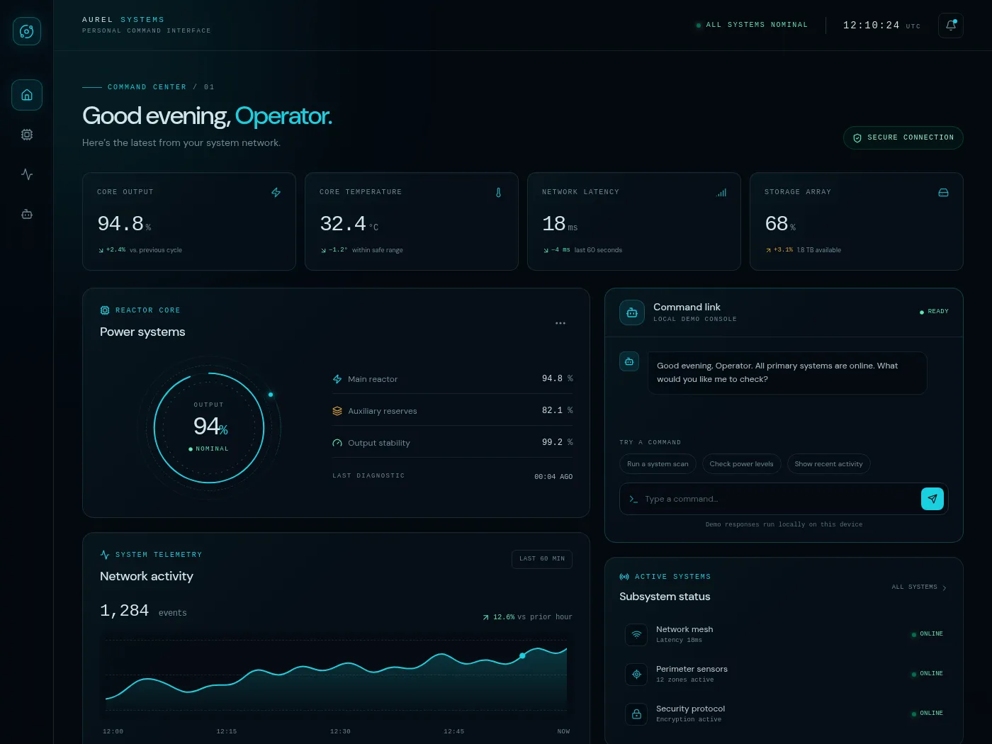 Jarvis HUD Dashboard