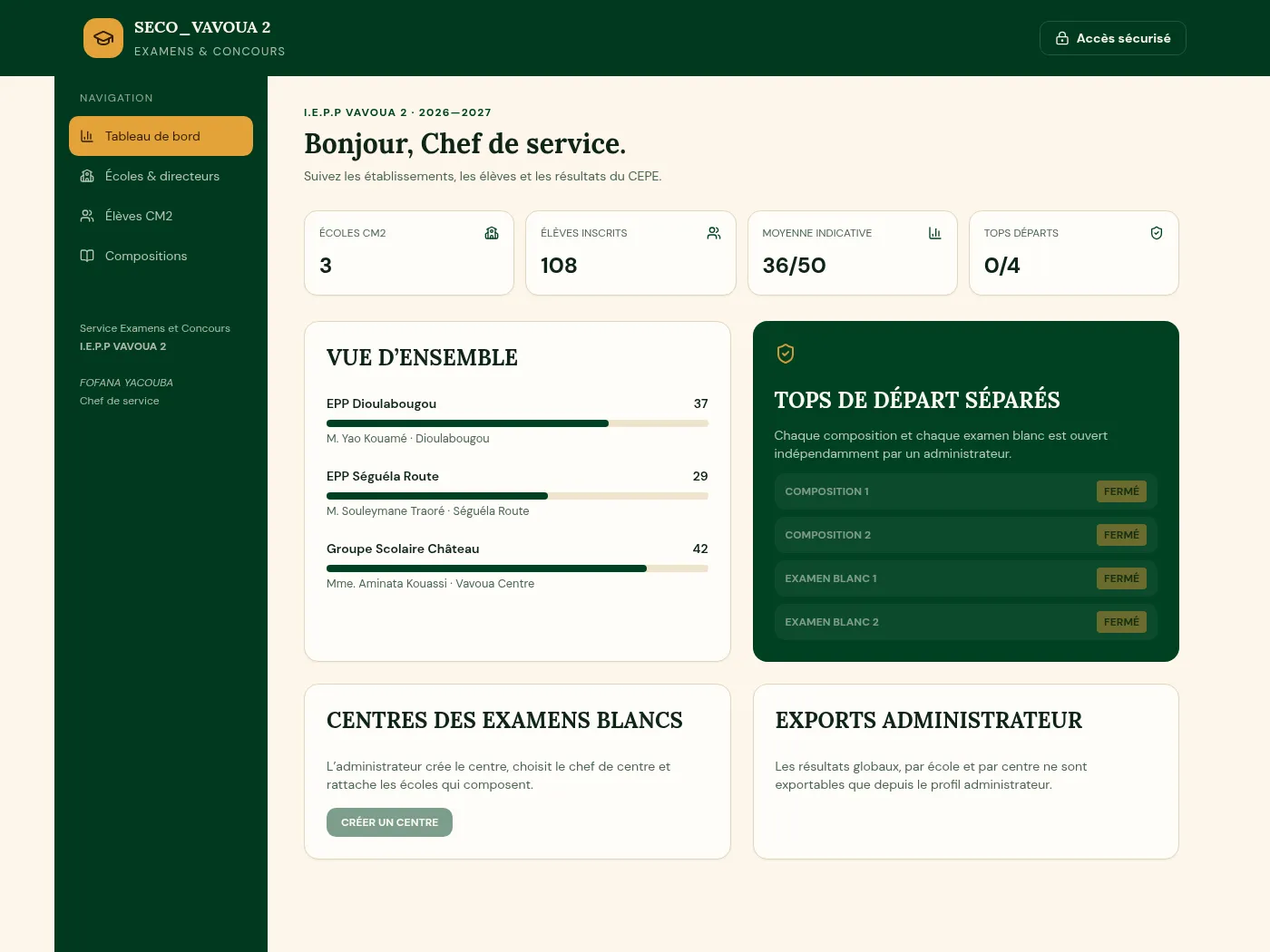 SECO VAVOUA School Portal