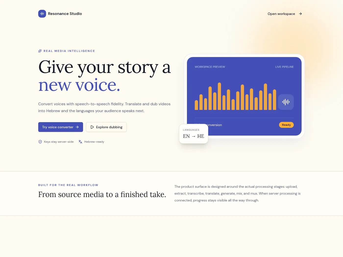 AI Media Changer Pro