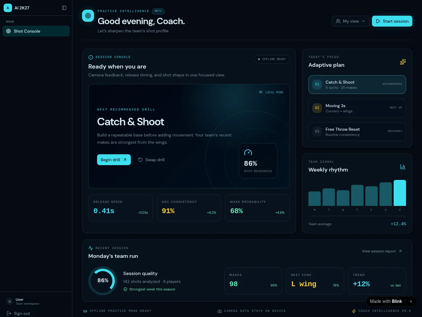 AI 2K27 Shot Coach