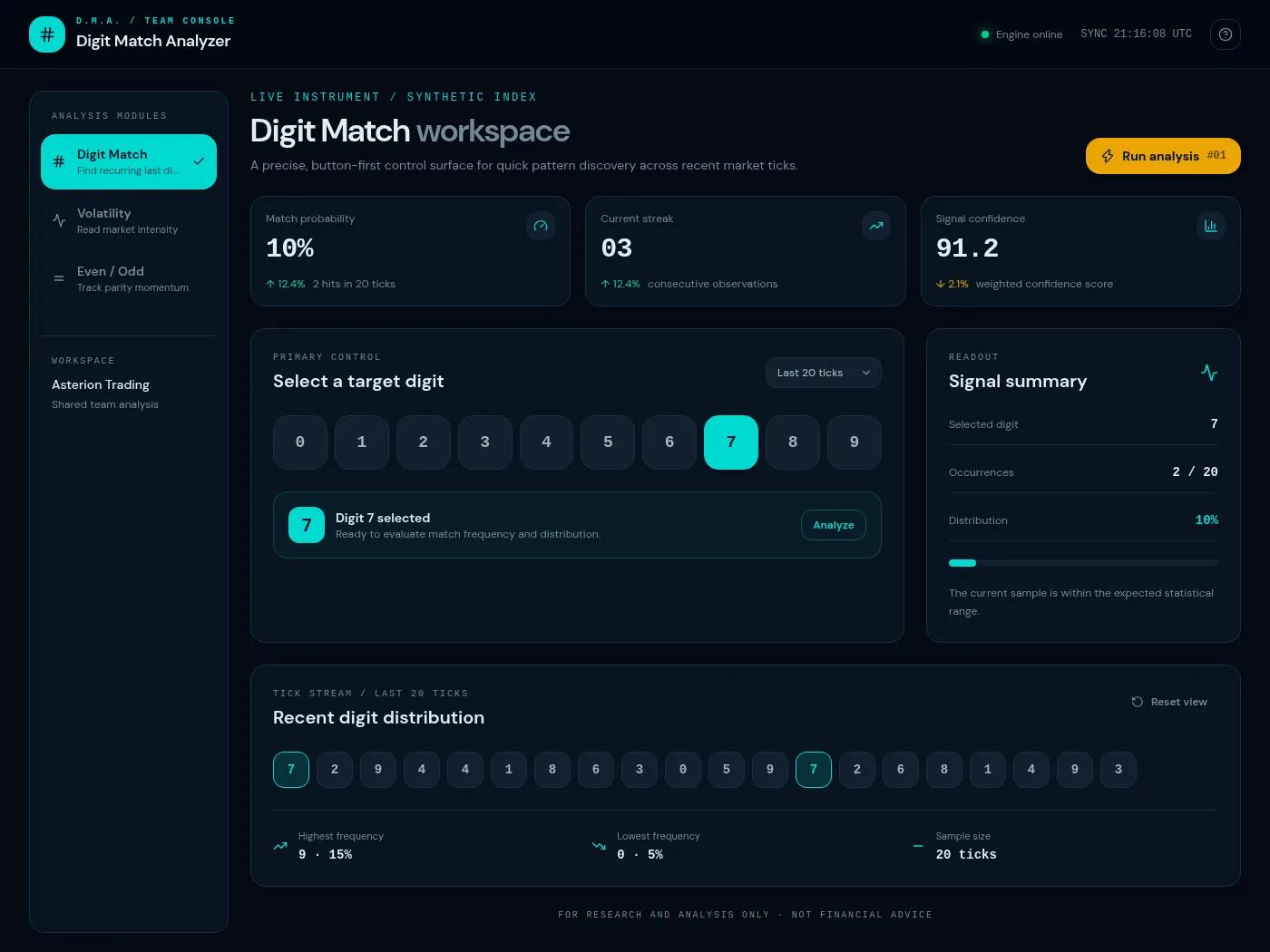 Digit Match Analyzer