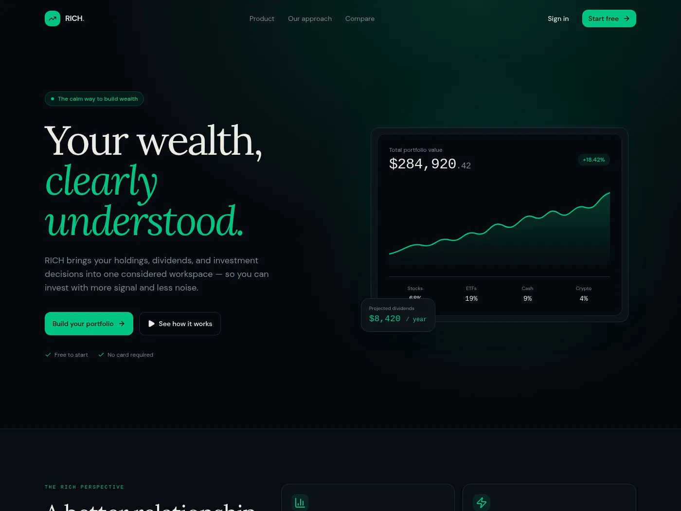 RICH Trade Portfolio Tracker