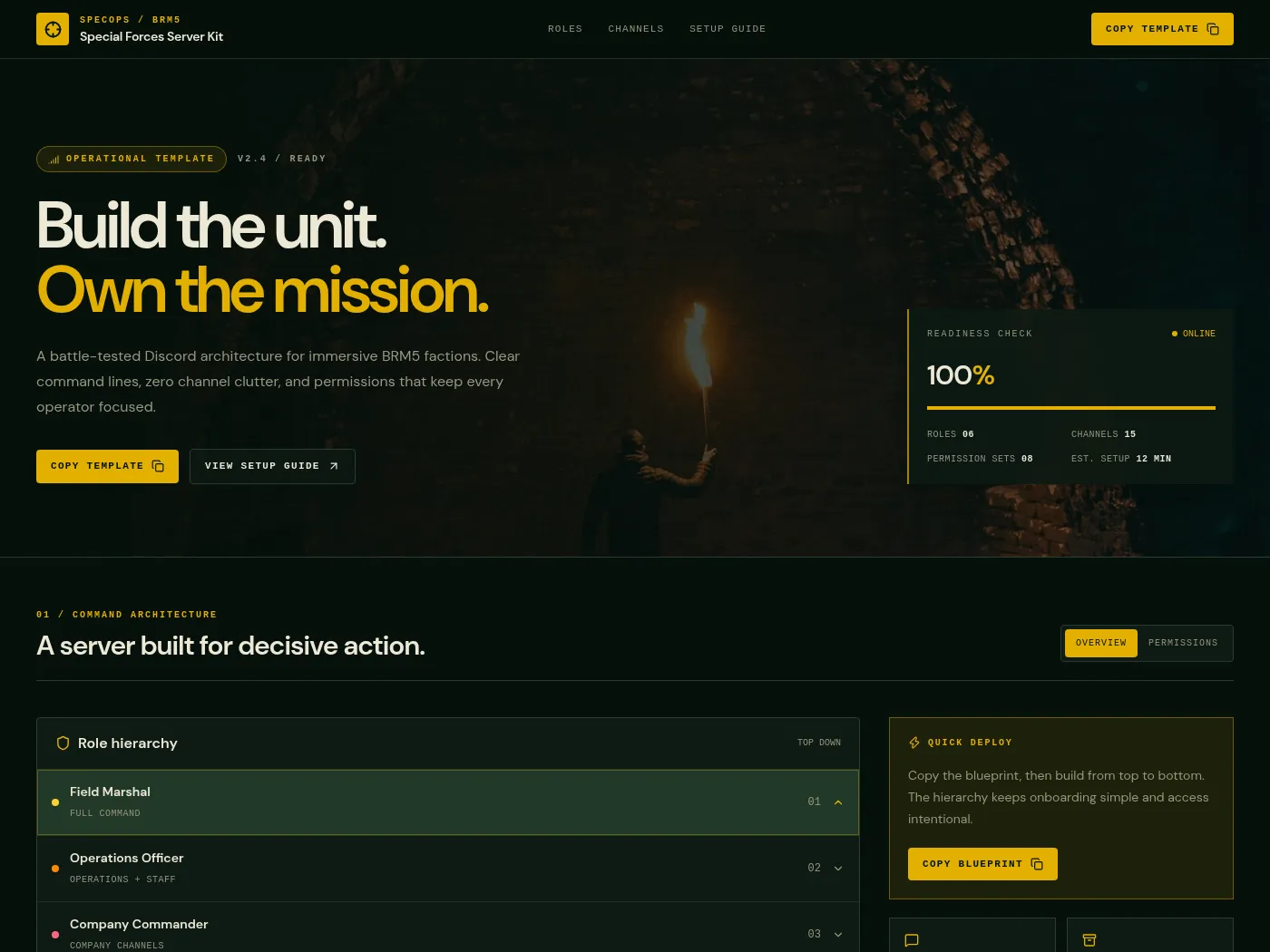 SpecOps Discord Server Kit
