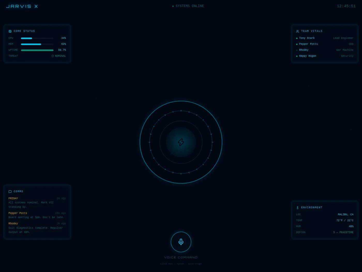 JarvisX HUD