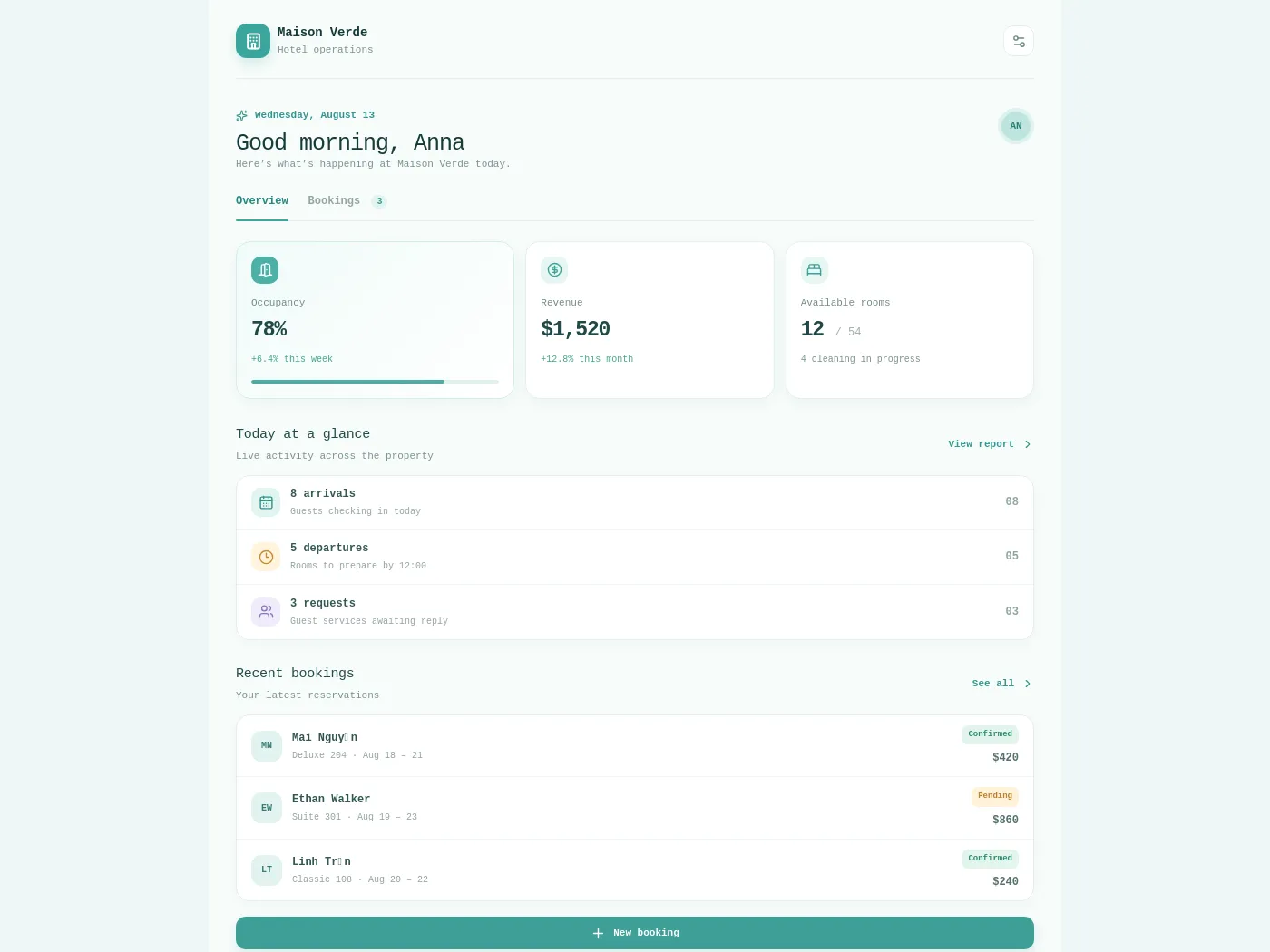 Teal Admin Dashboard
