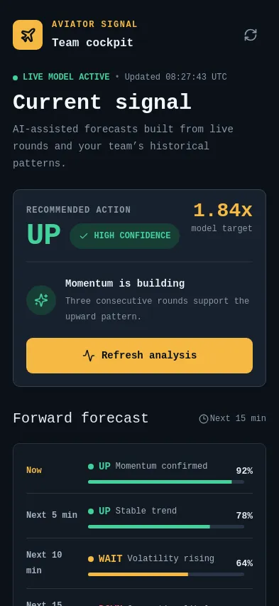 Aviator Signal AI