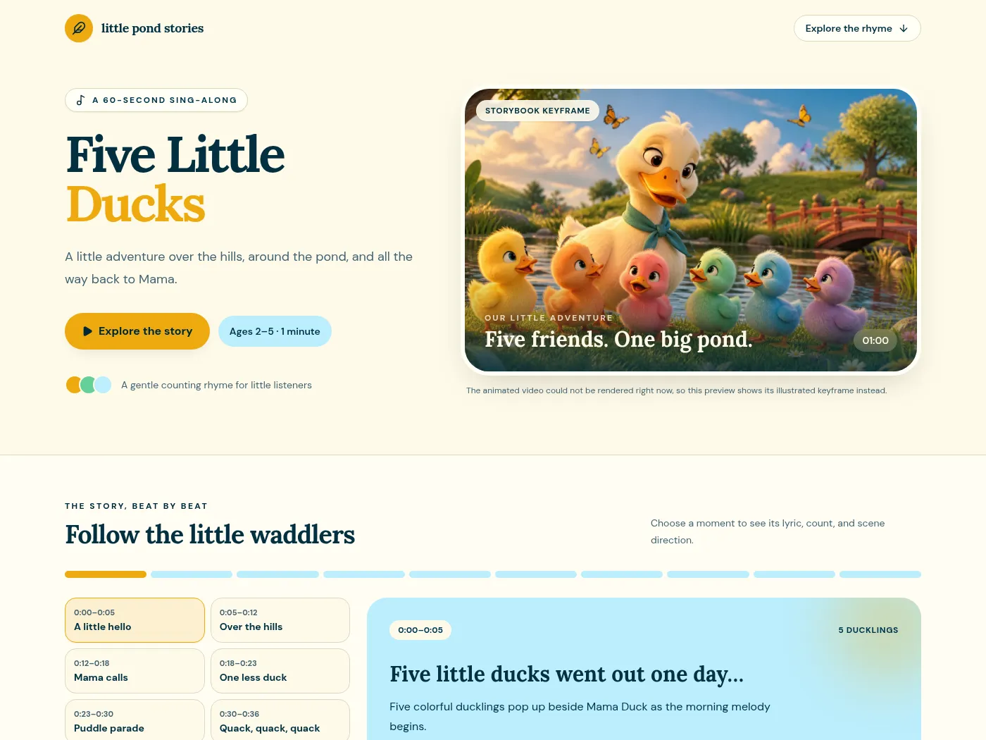 Five Little Ducks 3D Video