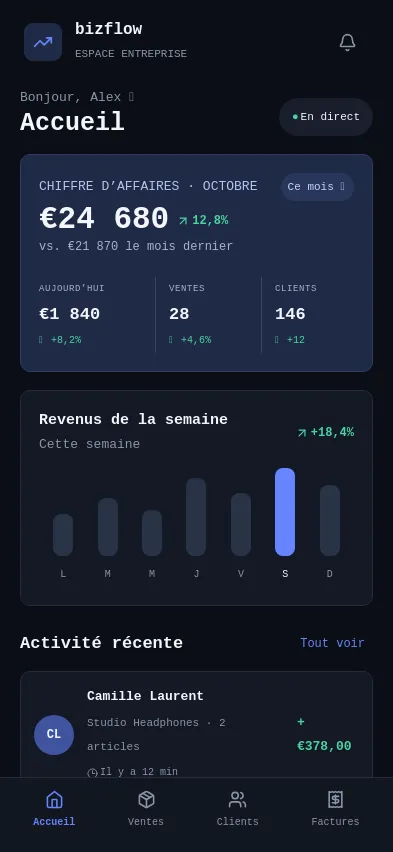 BizFlow Mobile Manager