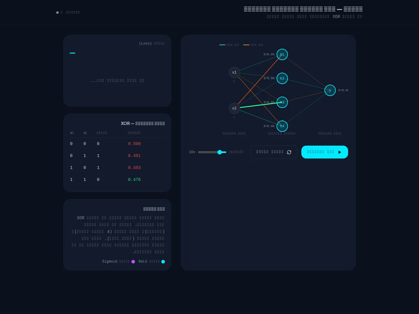 Borya Neural Network Demo