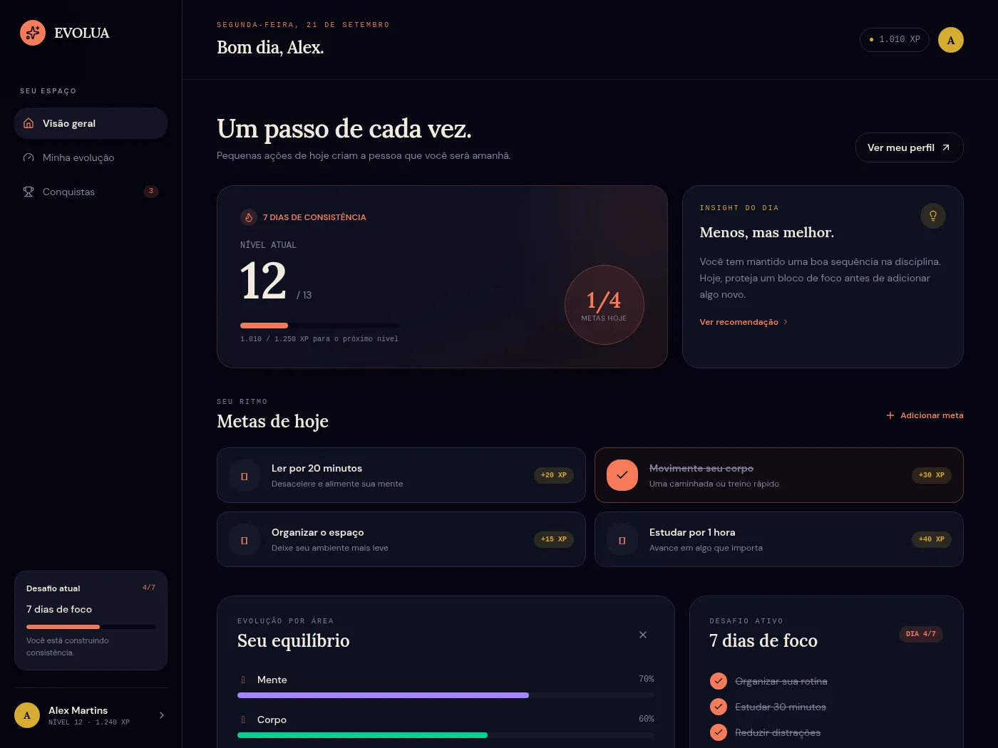 EVOLUA Habit Quest