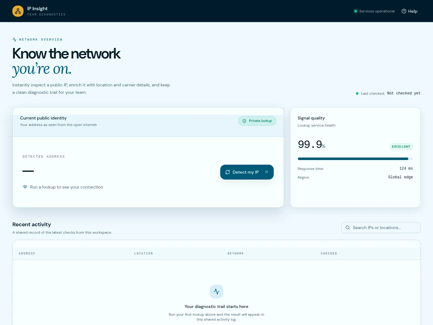 IP Insight Dashboard