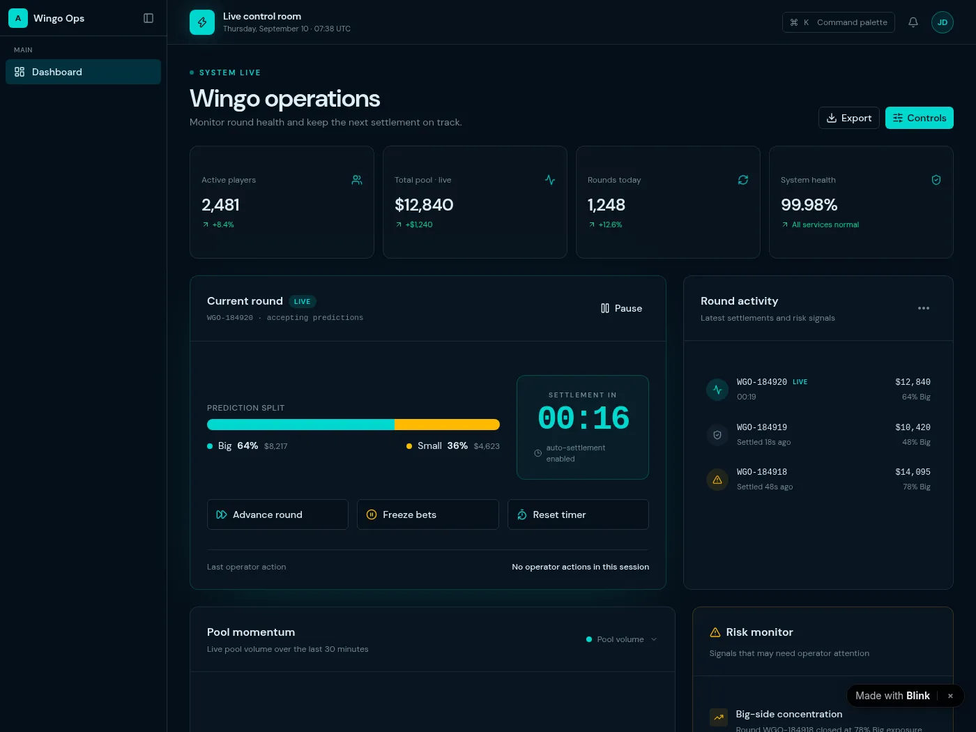 Wingo Admin Panel