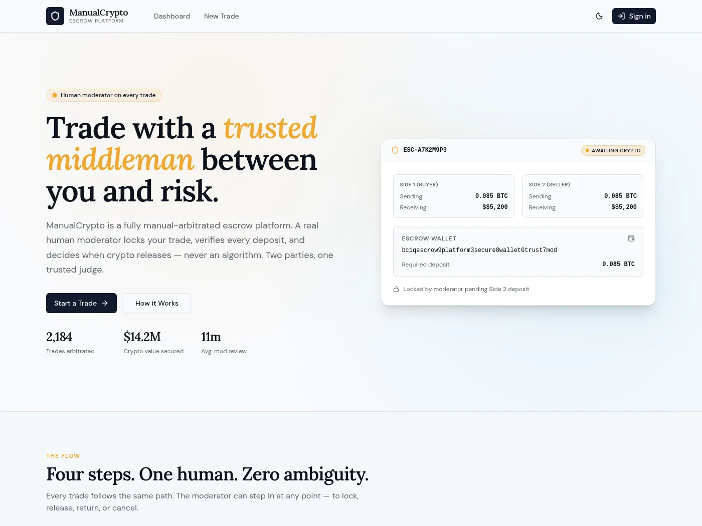 ManualCrypto Escrow Platform