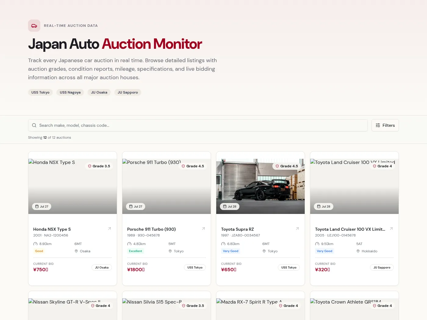 Japan Auto Auction Monitor
