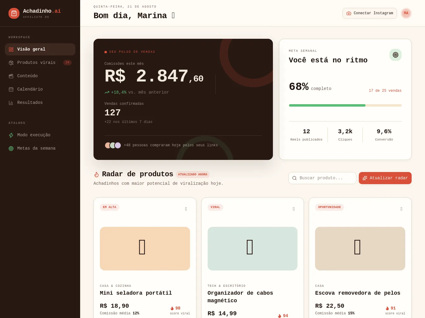 Shopee Affiliate Master
