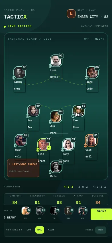 TacticX: Premium Match Plan