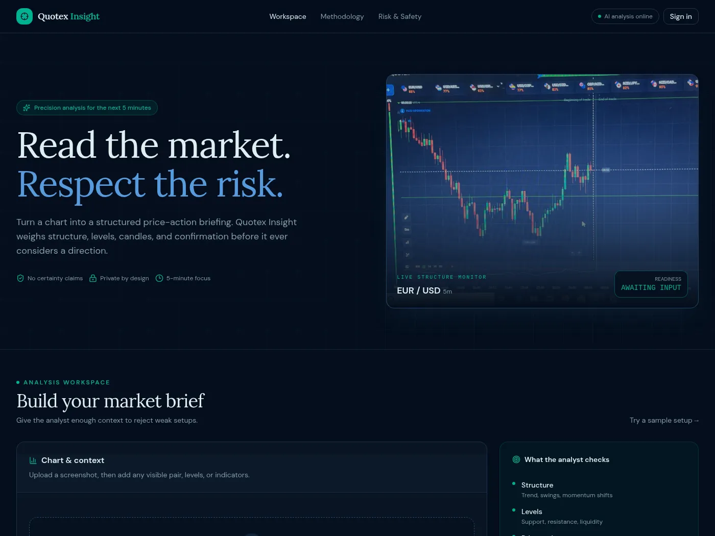 Quotex Market Insight