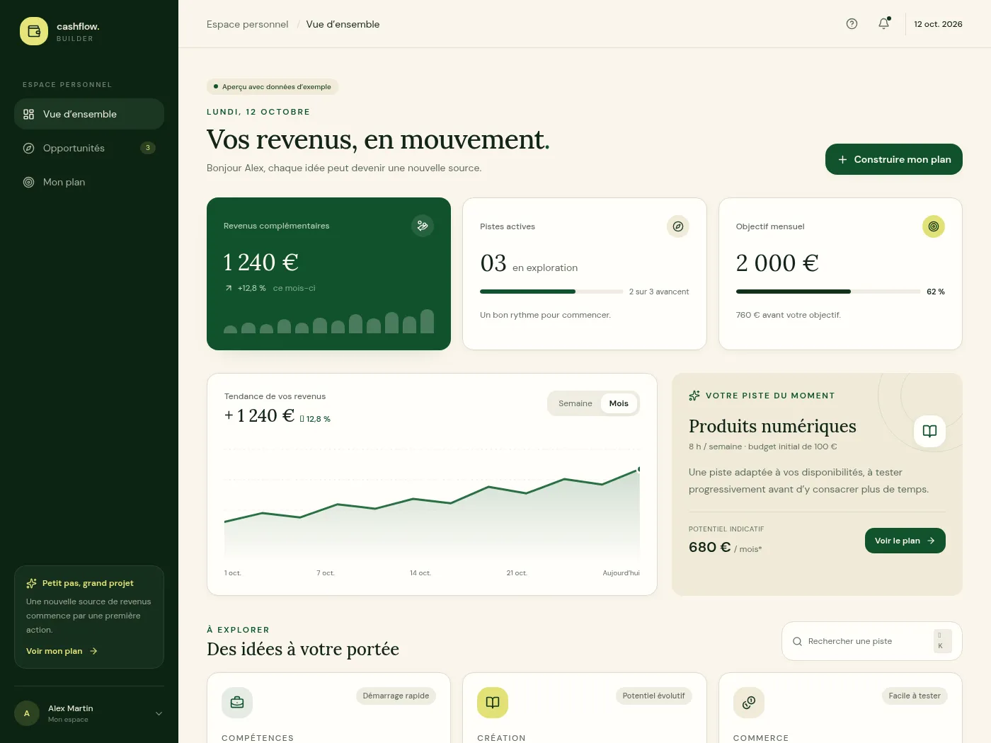 CashFlow Builder