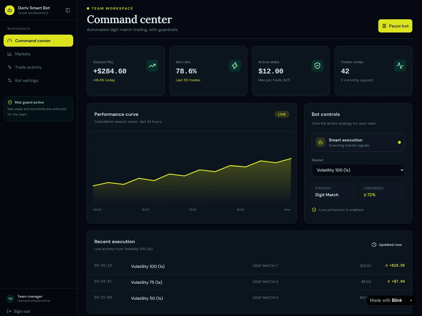 Deriv Smart Trade Bot