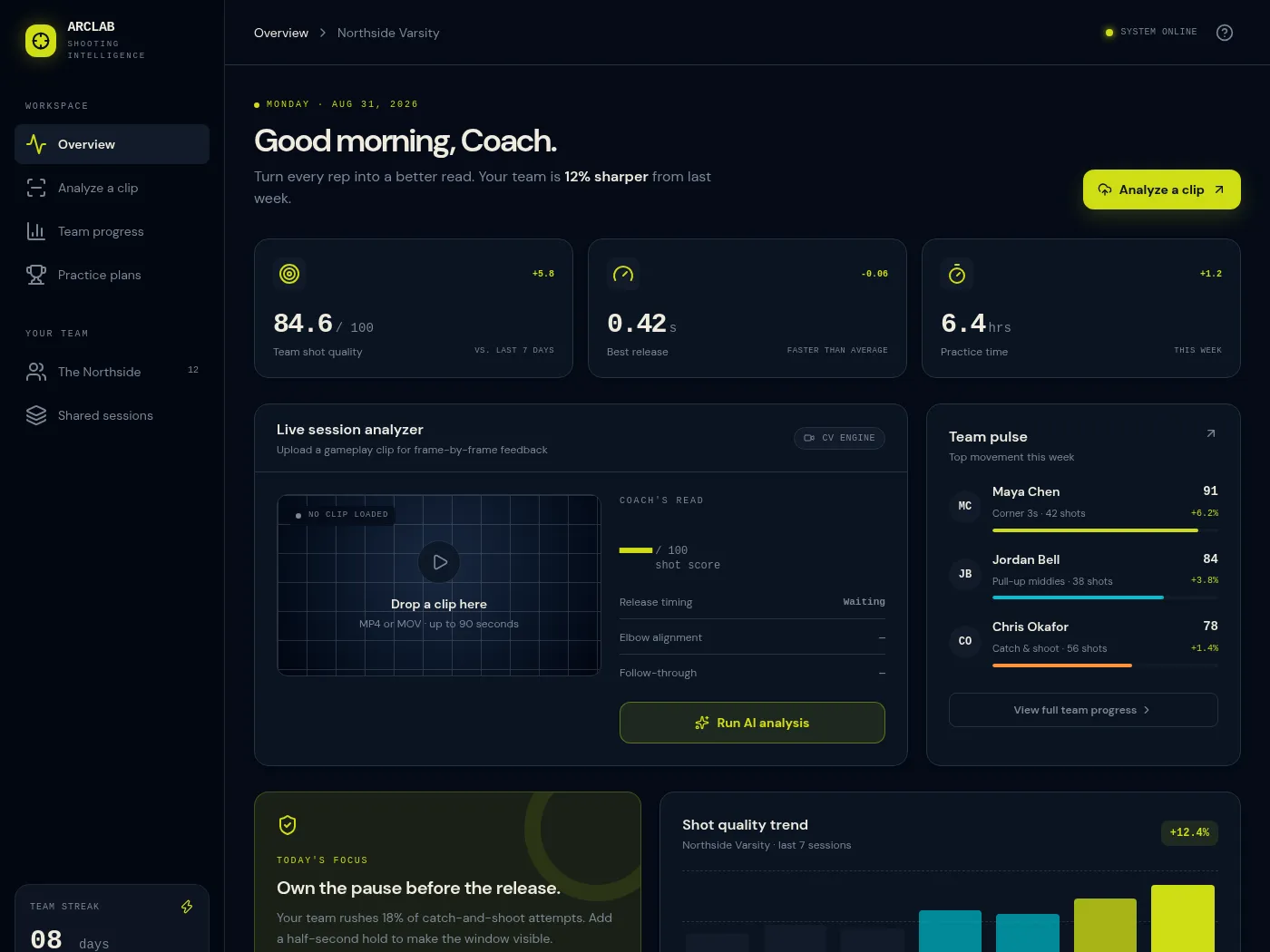 AI 2K Shooting Coach