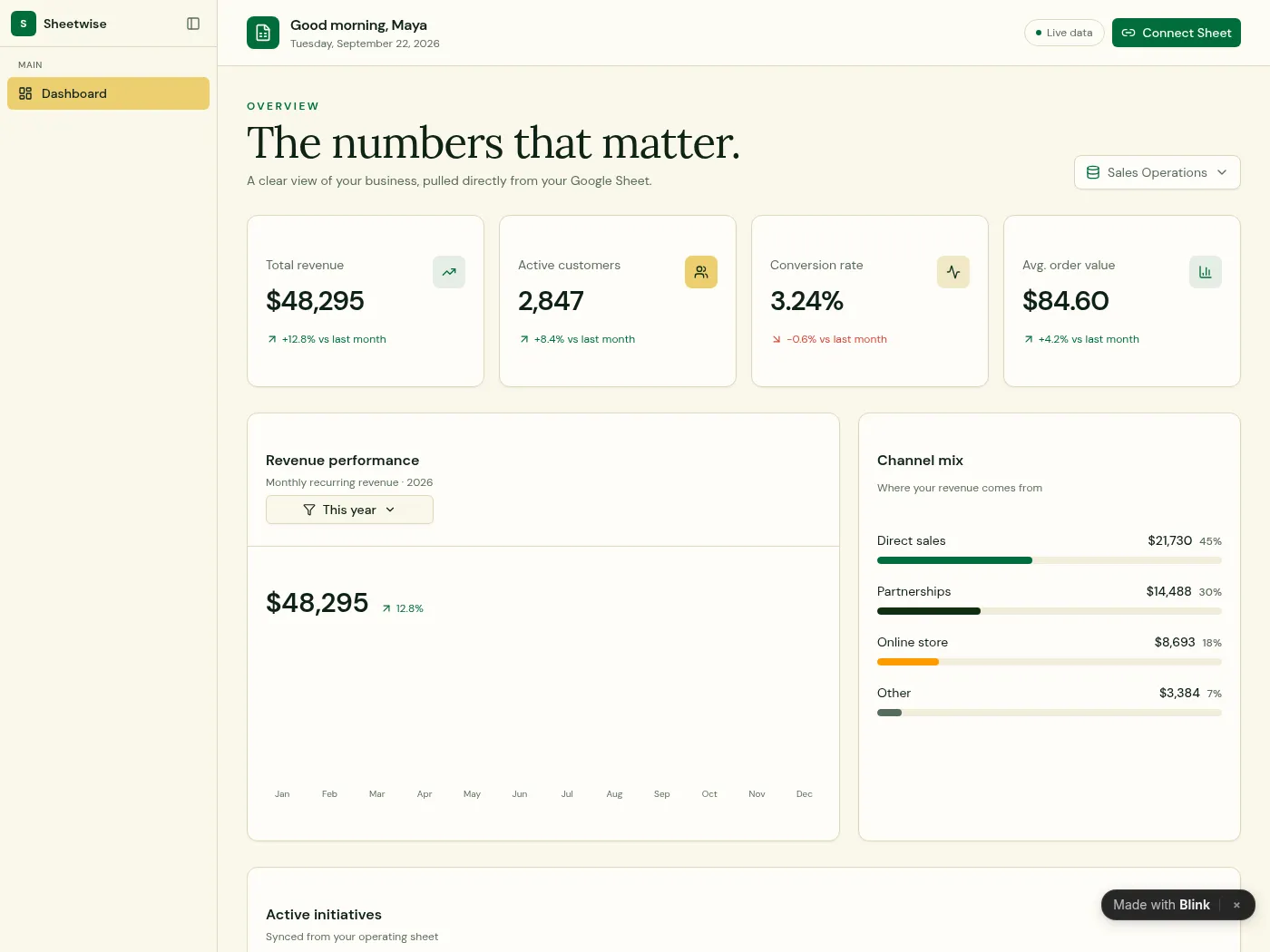 GoogleSheet Dashboard Connect