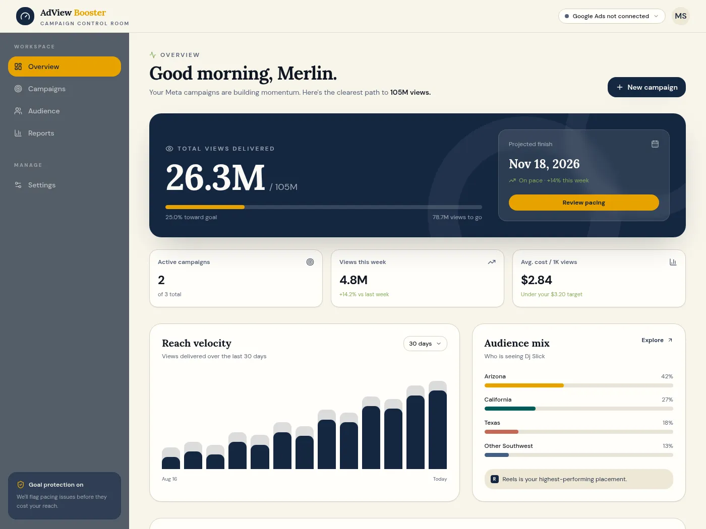 AdView Booster