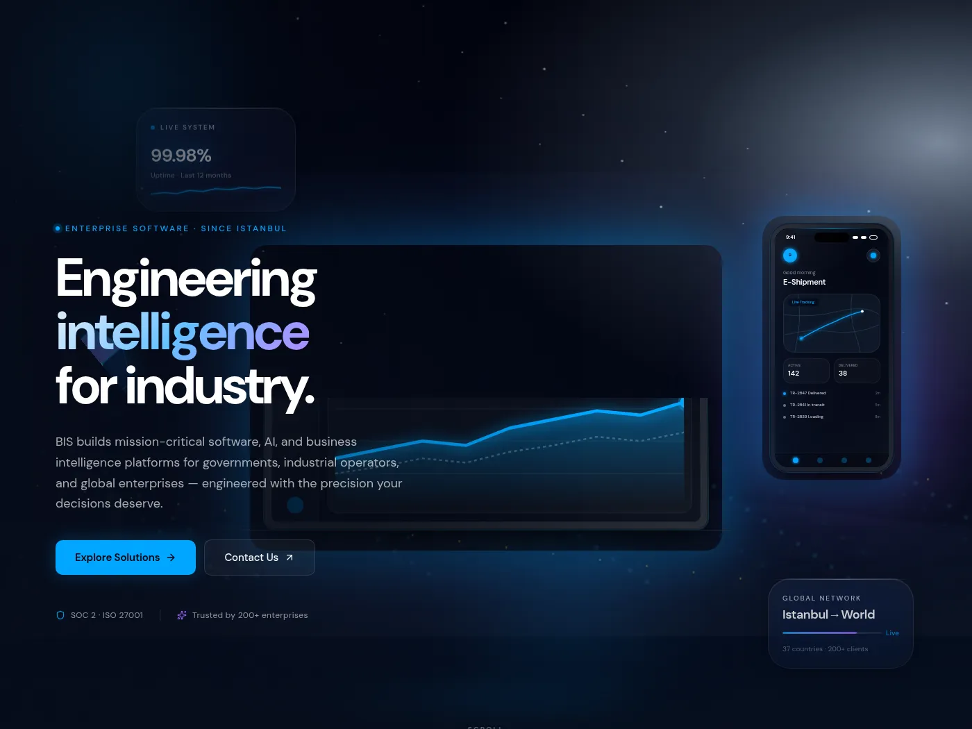 BIS Design Strategy Analyzer
