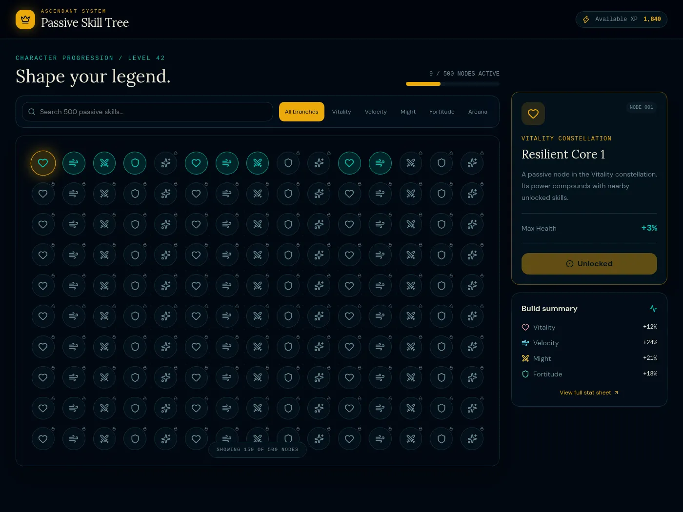 XP Skill Tree Mod
