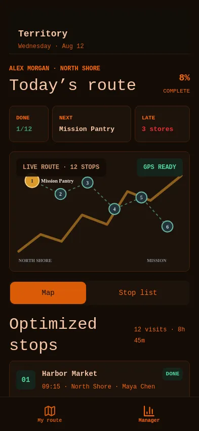 Territory Field Sales App