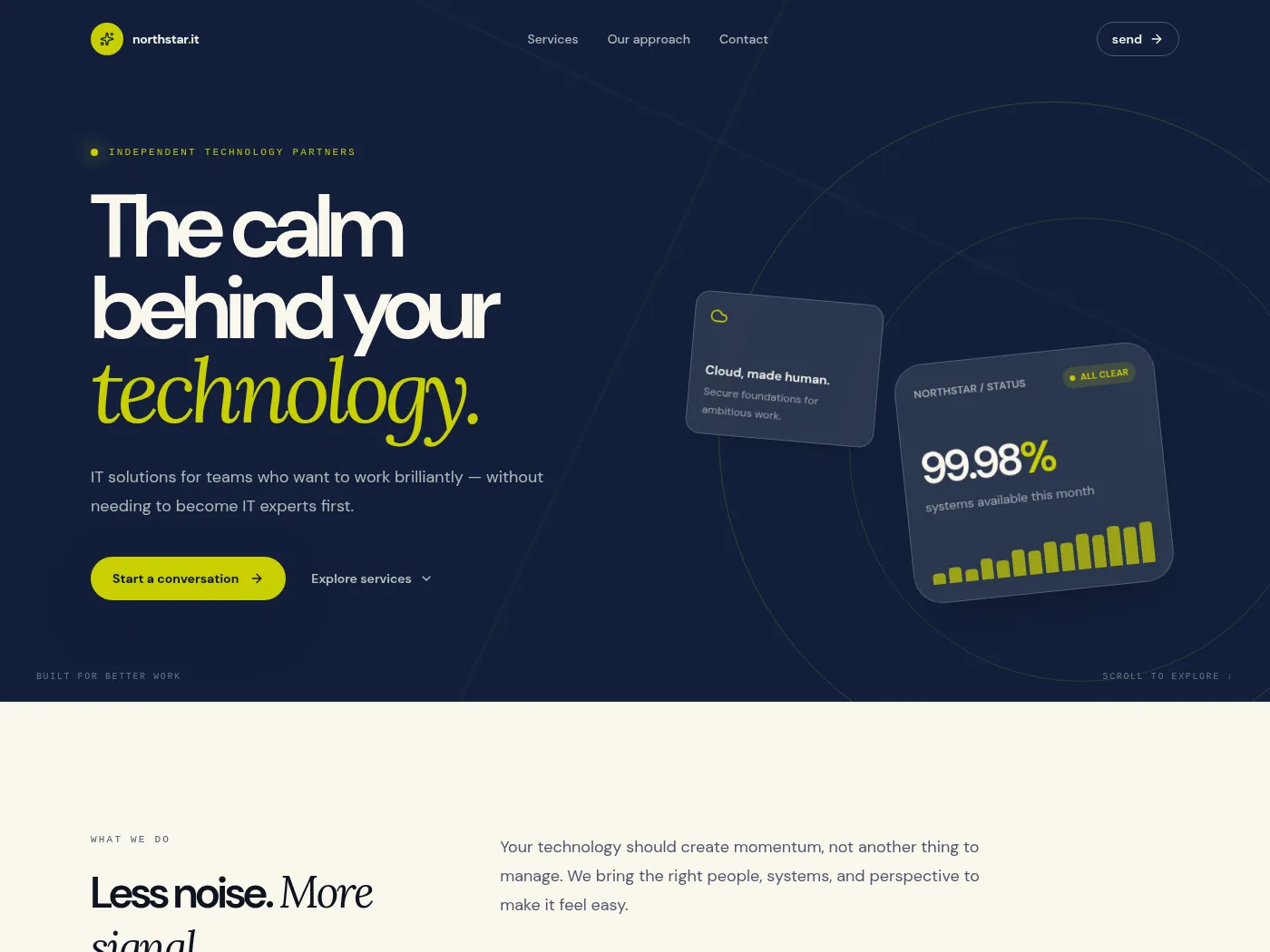 IT Solutions Hub