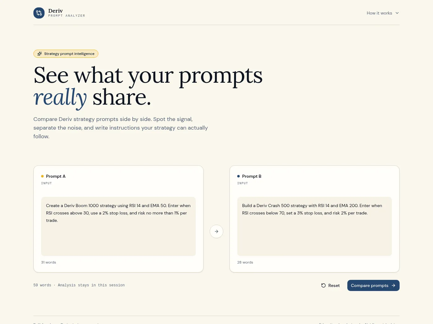 Deriv Prompt Analyzer