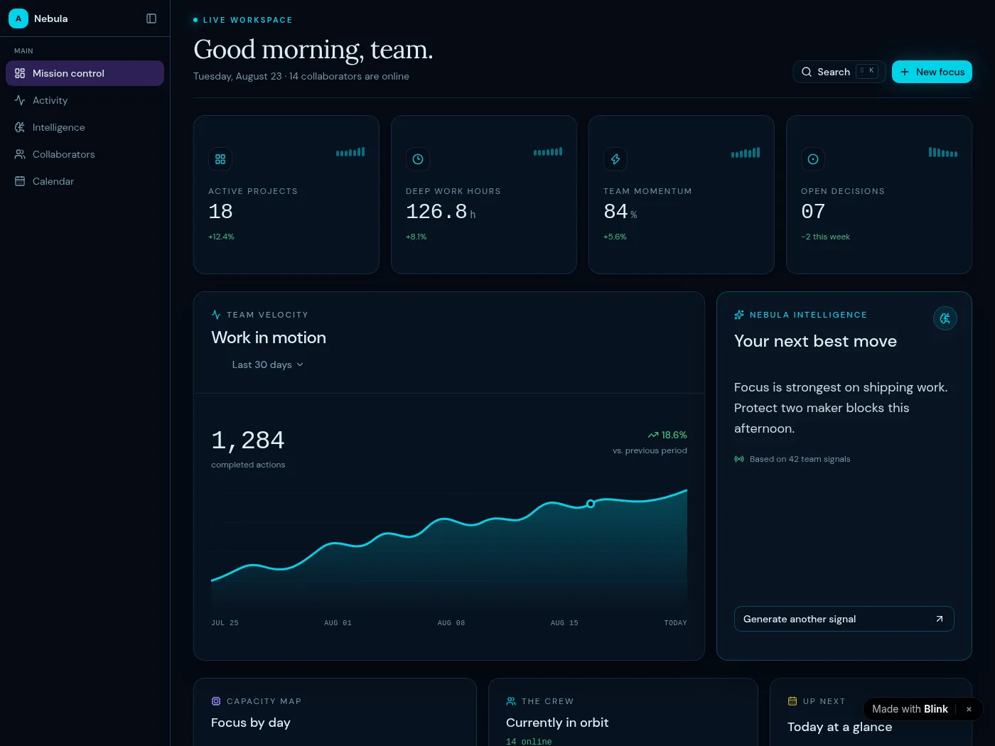 Nebula Team Dashboard