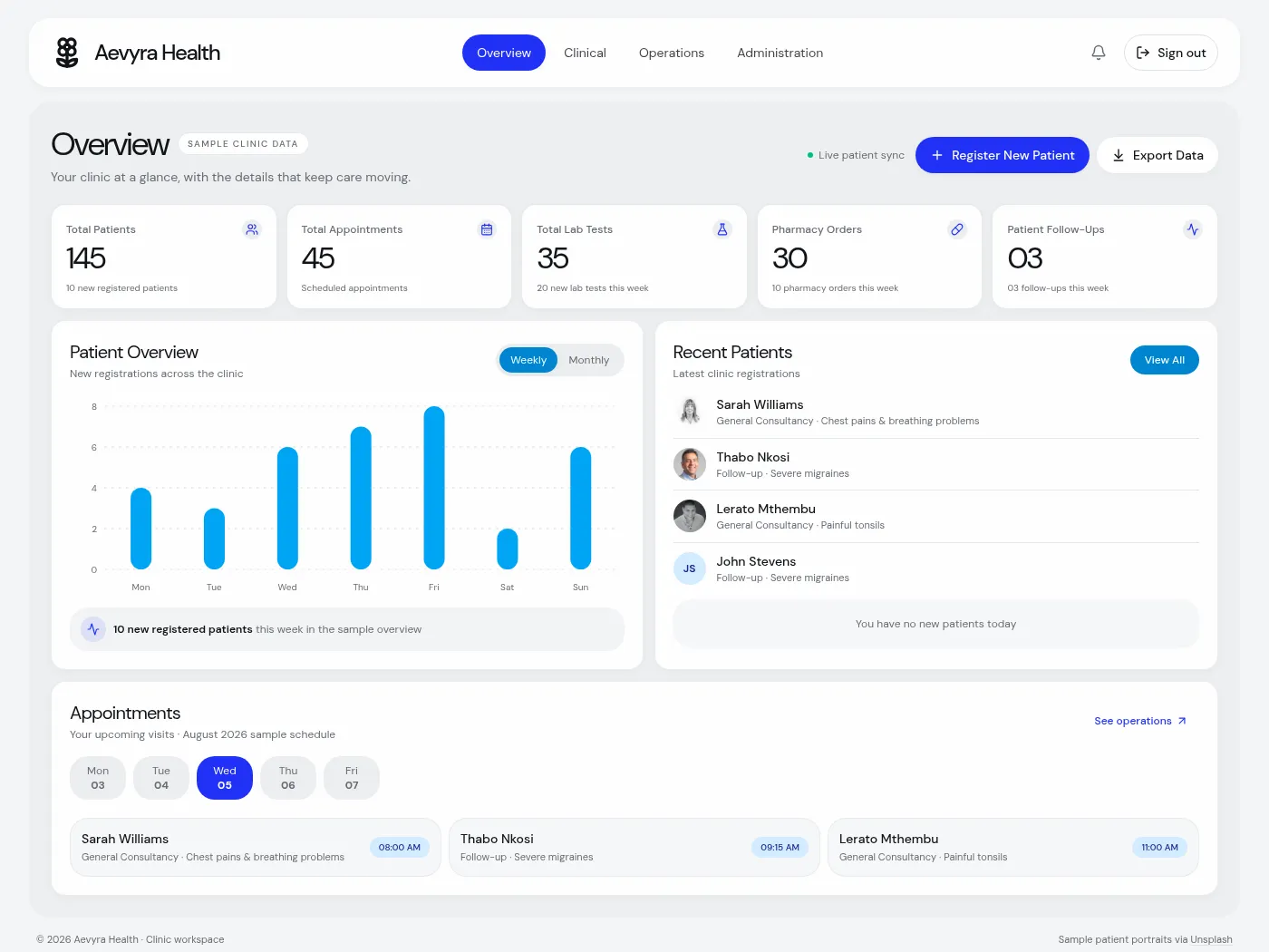 Aevyra Health - Doctor Portal