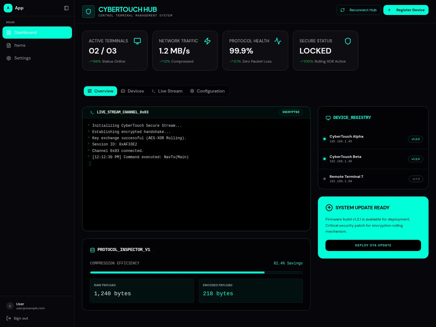 CyberTouch Control Terminal