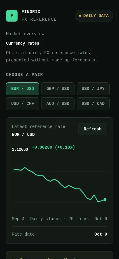 Finorix Live Forex App