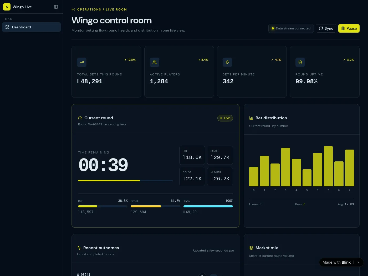Wingo Live Admin Dashboard