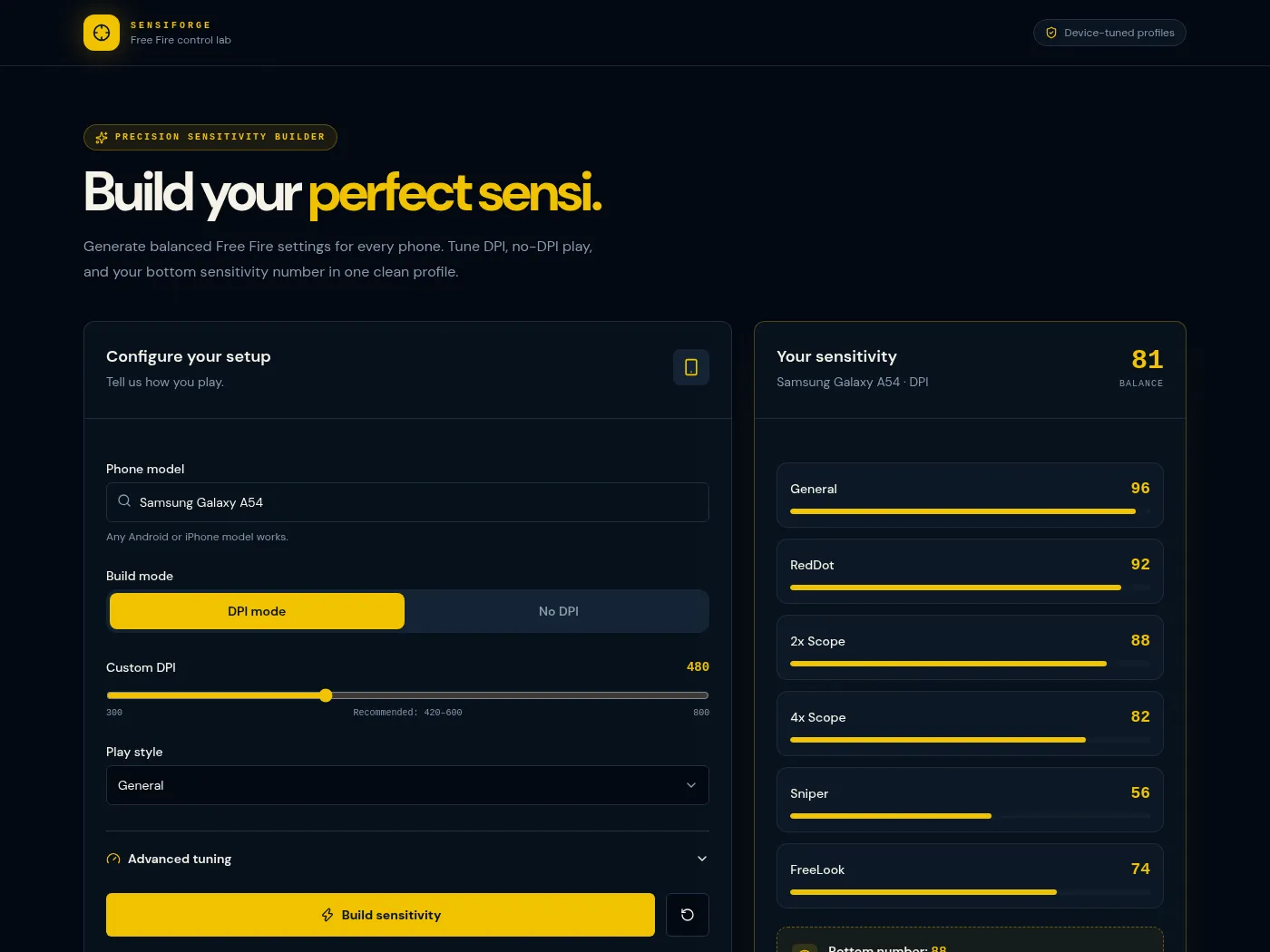 FF Sensitivity Builder
