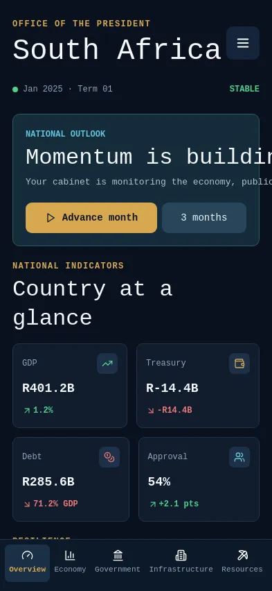 President: Country Simulator