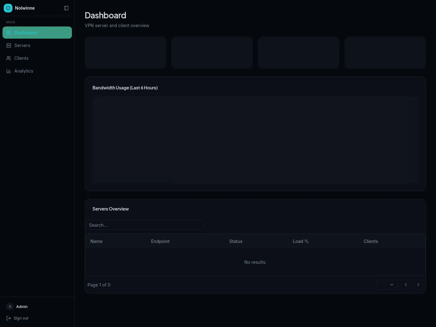 Nolwinne VPN Dashboard
