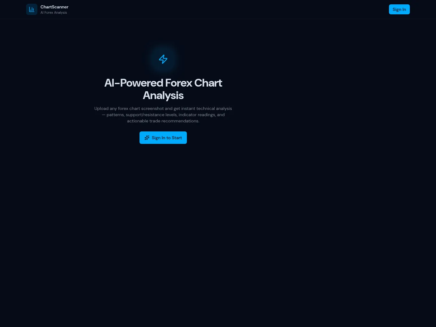 Forex ChartScanner Bot