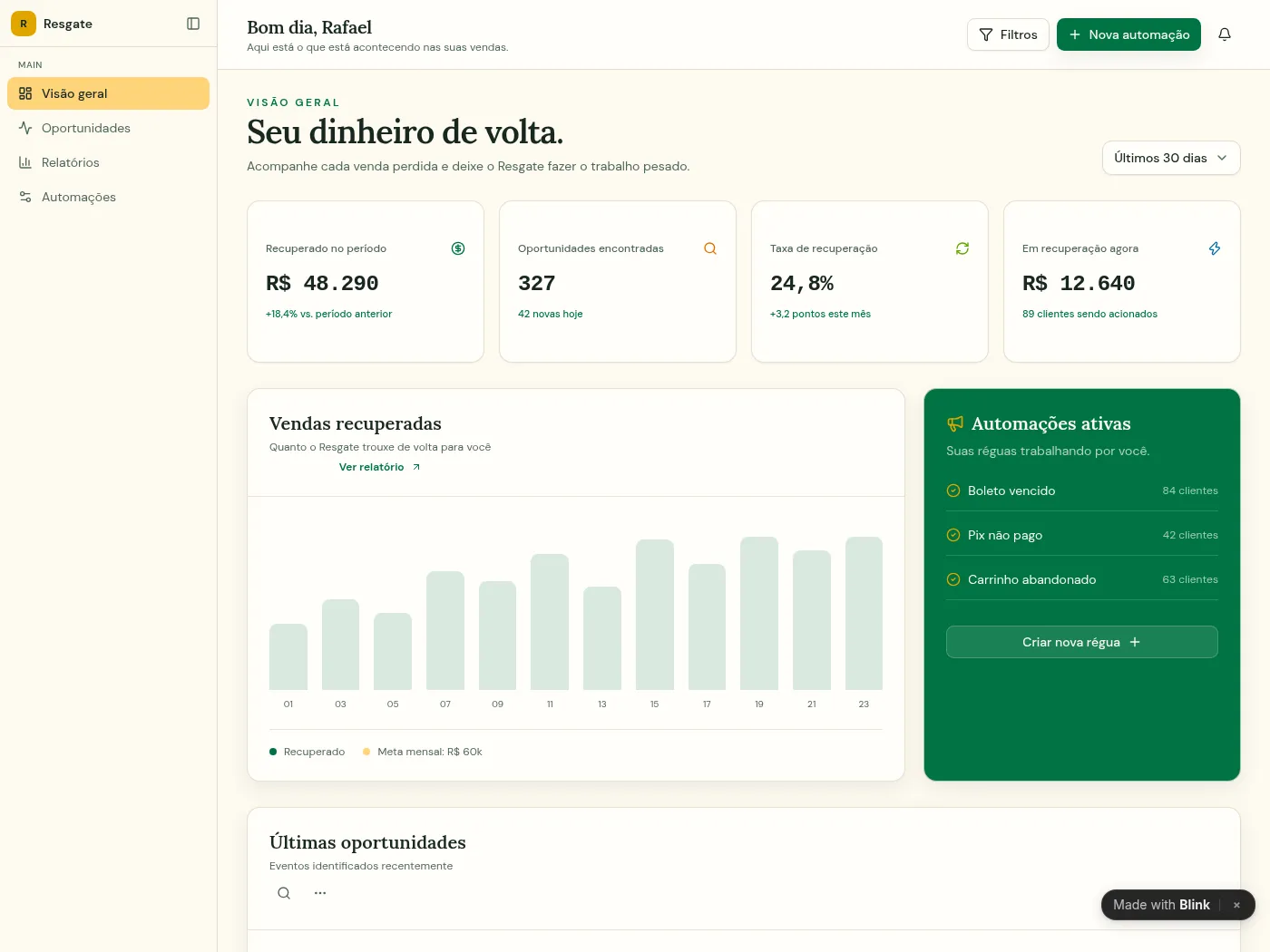 VendaResgate Dashboard