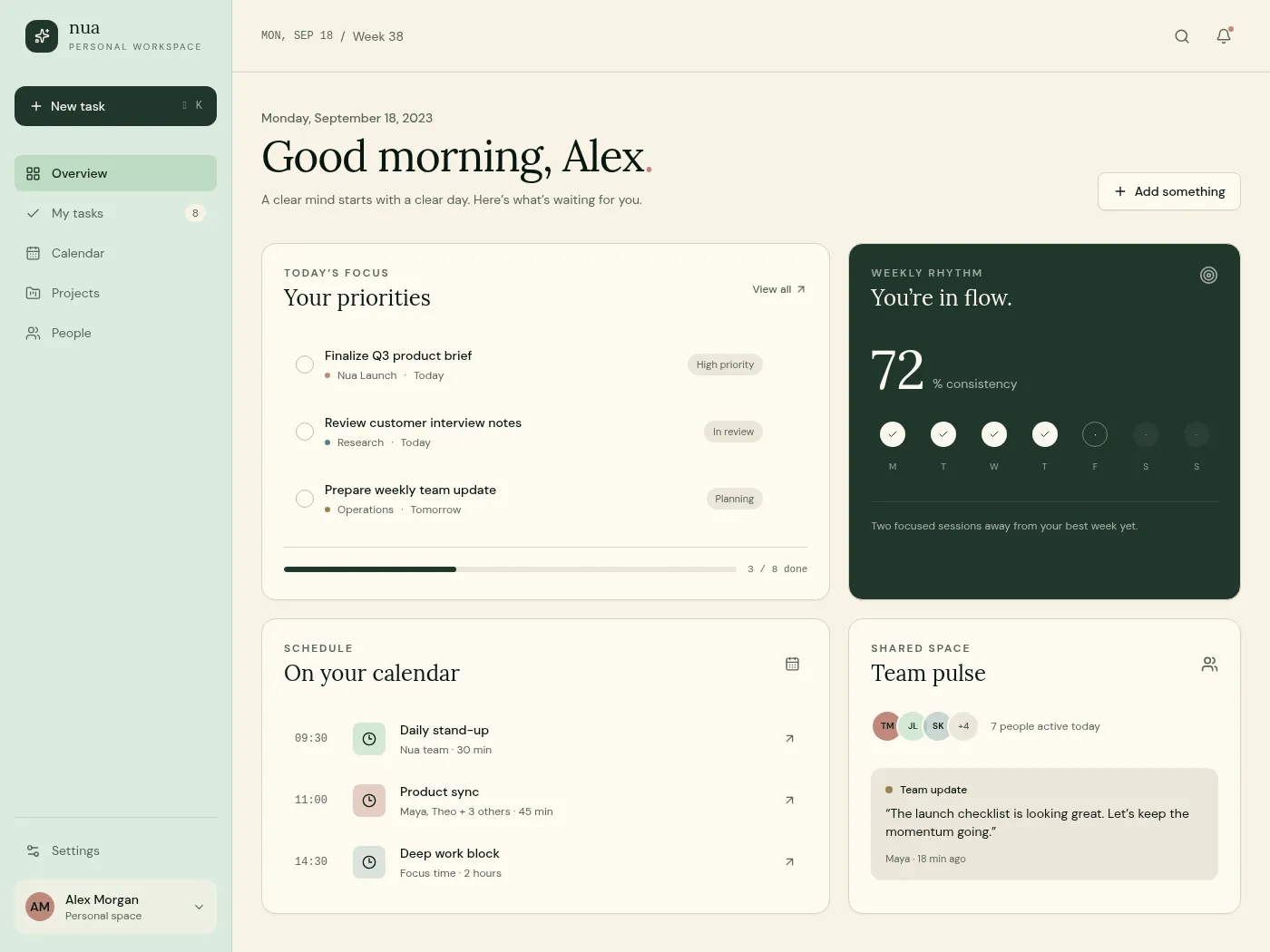 Nua Dashboard