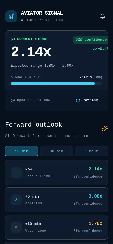 Aviator Signal Predictor