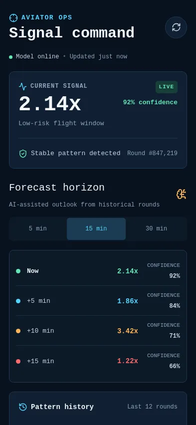 Aviator Signal Predictor