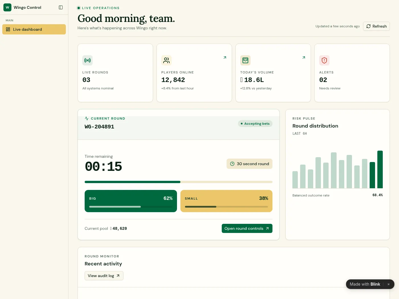Wingo Admin Panel