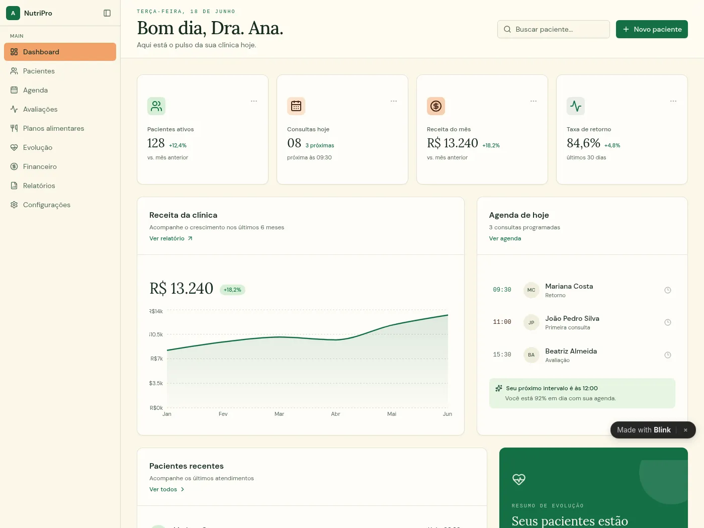 NutriPro SaaS Platform
